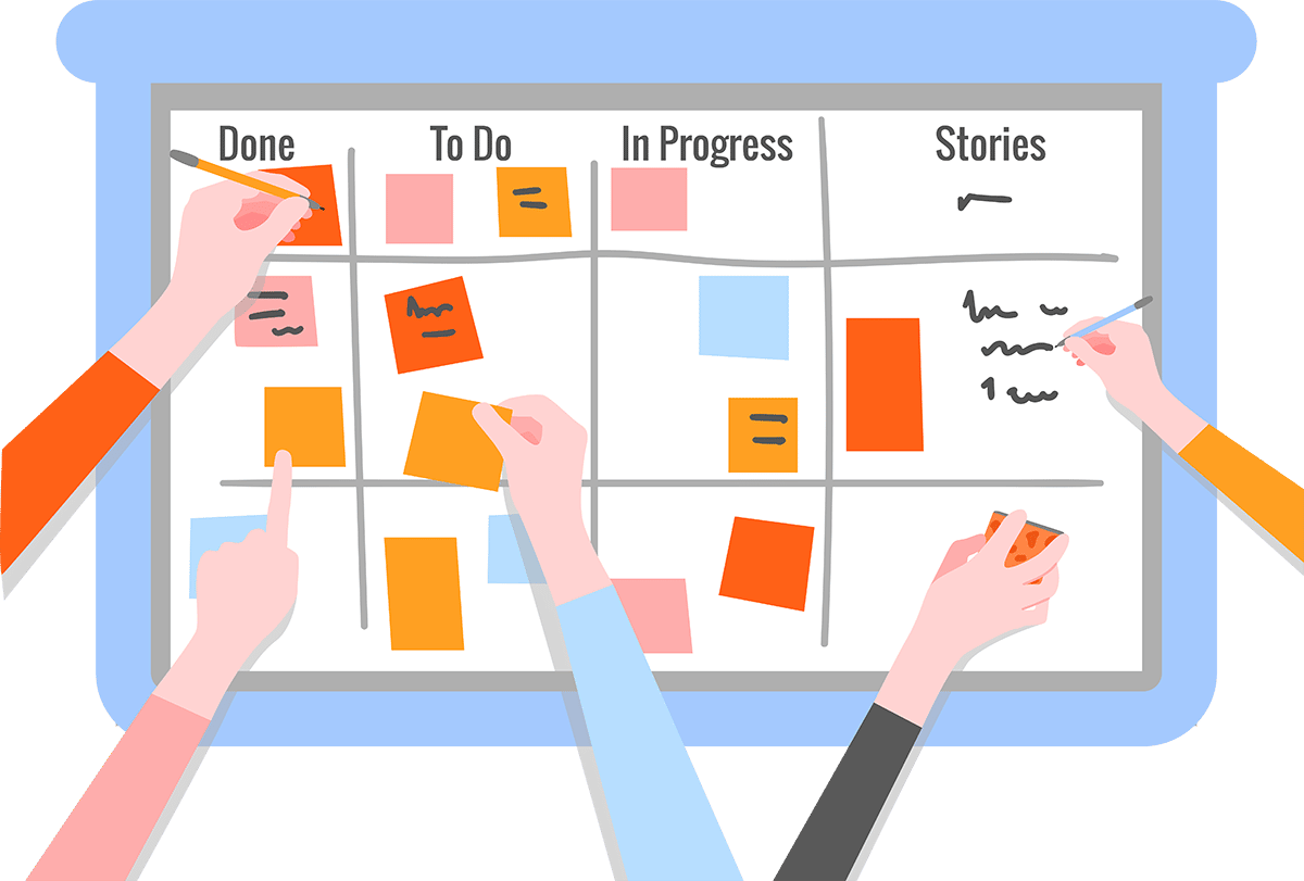 Le management visuel : une force pour votre entreprise ? - TechnoFinance